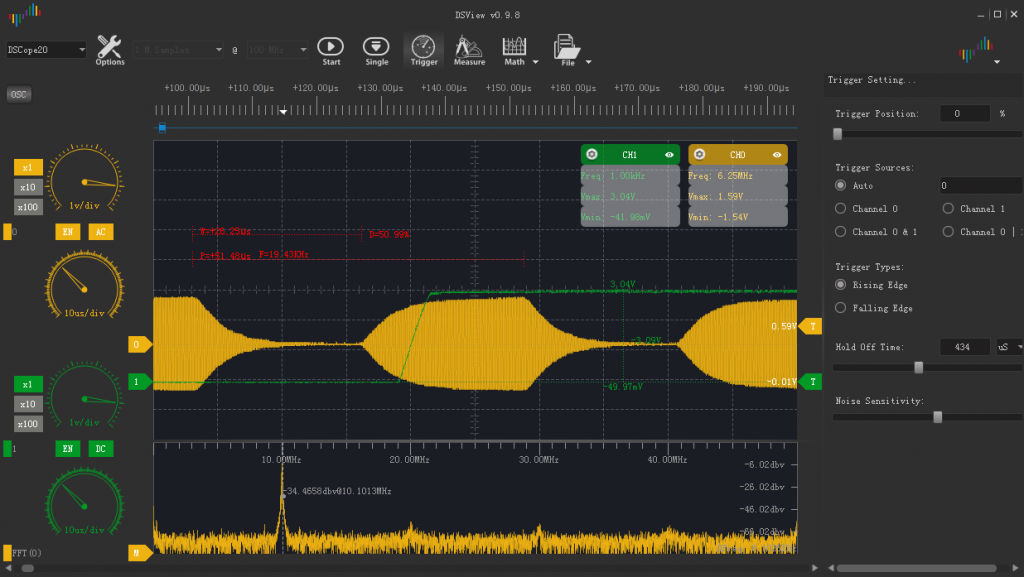 DreamSourceLab – 探索，永无止境