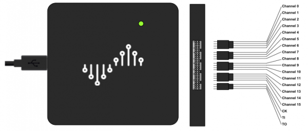 应用指南—如何使用DSLogic分析CAN/CAN-FD 信号？ - DreamSourceLab(逻辑分析仪/示波器)